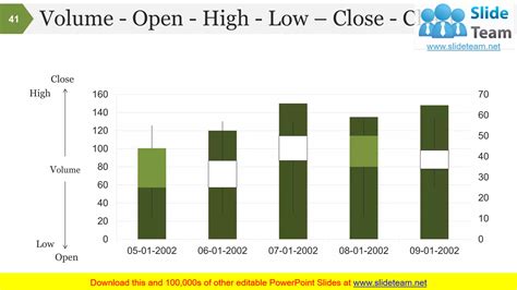 Disaster Management Process And Significance Powerpoint Presentation Slides Pdf
