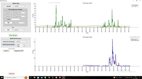 Matlab Mathworks Iitbombay Prashant Istalkar 25 Comments