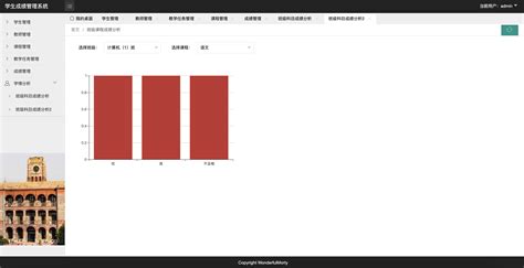 Springboot成绩分析管理系统下载springboot学生成绩统计分析系统 Csdn博客