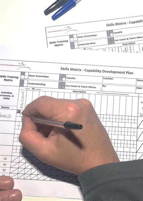 Skills Matrix Template Digital Download Lea Materials