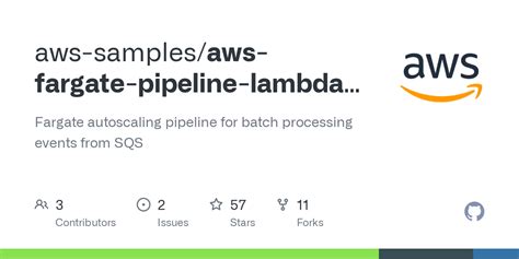 Github Aws Samplesaws Fargate Pipeline Lambda Autoscaling Fargate Autoscaling Pipeline For