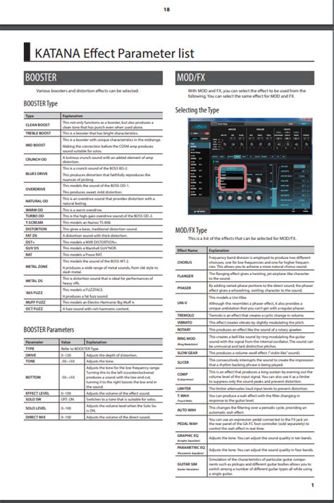 KATANA 50 100 HEAD ARTIST VERSION 2 0 2 X EFFECT PARAMETER LIST
