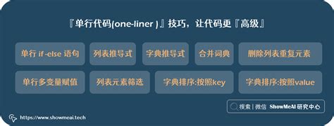 Showmeai知识社区