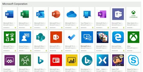 Android Device Management With Microsoft Intune Part 1 Partnerships
