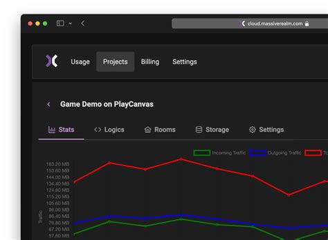 Massiverealm The All In One Serverless Backend Platform For Metaverse And Multiplayer Games