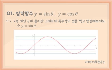 삼각비 특수각 표로 그려보는 삼각함수의 그래프 네이버 블로그