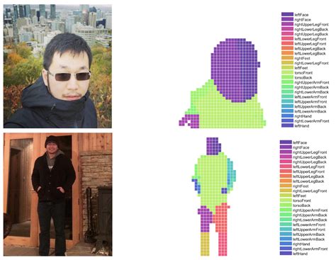 Updated Bodypix Real Time Person Segmentation In The Browser With Tensorflowjs — The
