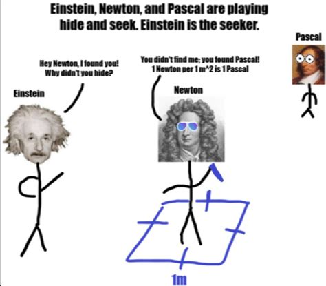 Ansh Srivastava Posted On Linkedin