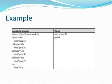 Problem Solving Techniques Using Pythonpptx Problem Solving Techniques Using Pythonpptx