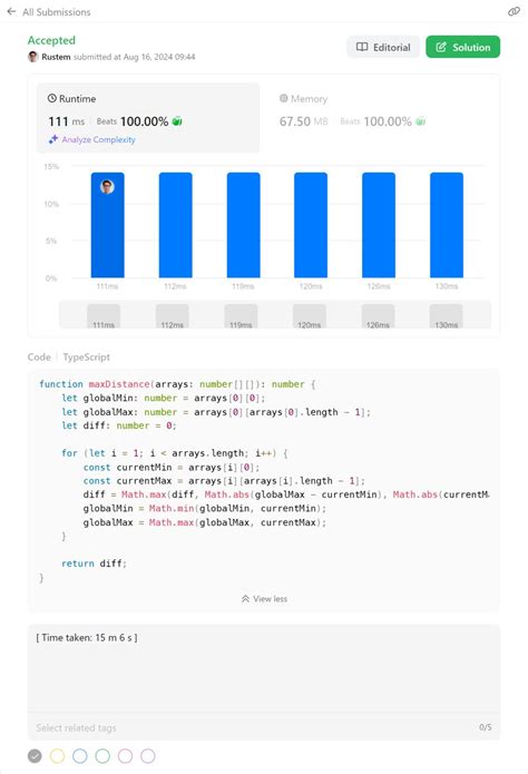 Rustem Mubarakshin On Linkedin Leetcode Easy Task Typescript And Php