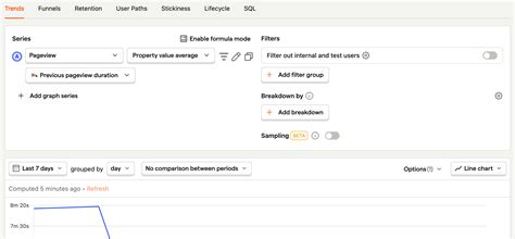 How To Calculate Time On Page PostHog