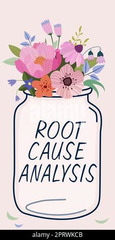 ROOT CAUSE ANALYSIS Text On Paper With Calculator Notepad Coffee Pen
