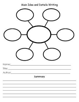 Main Idea And Details Web By Perfect Penmanship Shop TpT