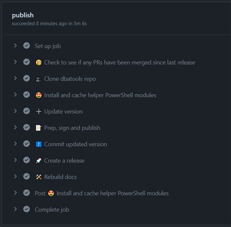 Signing Windows Software With Github Actions Encrypted Secrets And Powershell