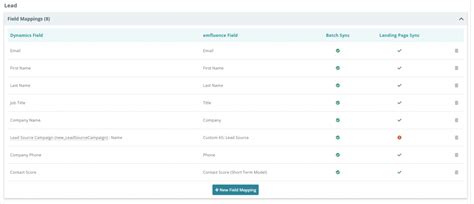 The Emfluence Marketing Platform The Solutions Connection