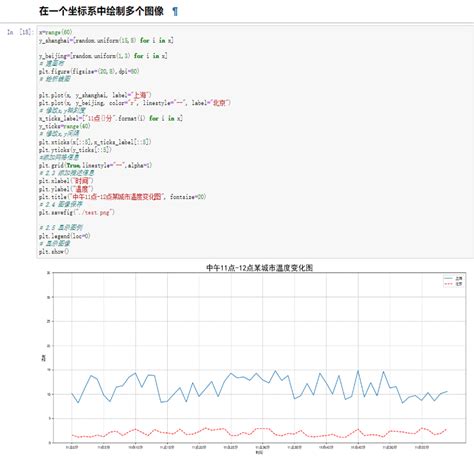 【python】编程练习的解密与实战（四）通过具体练习掌握各种结构的程序流程写法并具备解决具体问题能力 Csdn博客