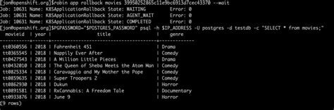 How To Deploy And Manage Postgresql On Openshift Using The Robin Operator