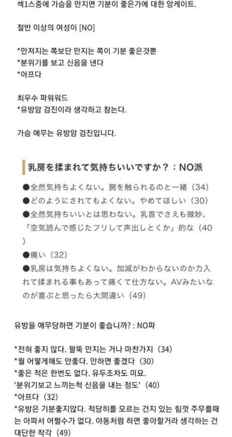 관계 중 가슴을 만지는 것에 대한 일본여성들 설문조사 결과 유머 움짤 이슈 에펨코리아