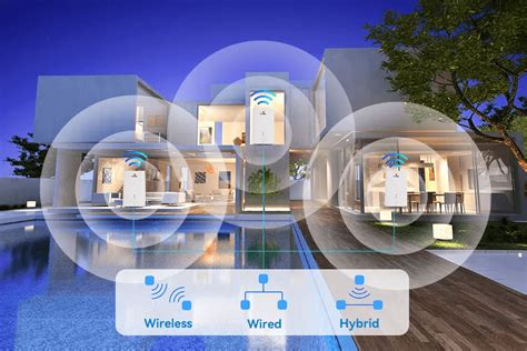 关于Mesh网络EasyMesh方法和解决方案