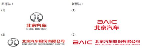 【调整】小米汽车组织架构重大调整：年内交付端到端智驾