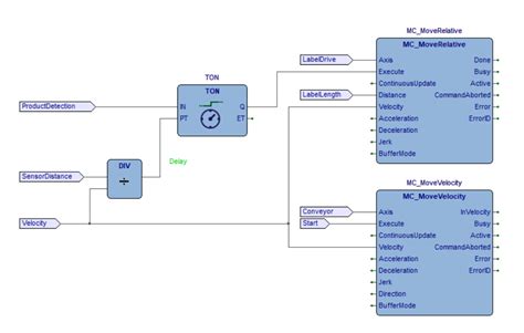 plcopen motion control — eci documentation