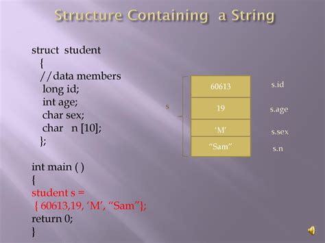Structures Lesson Xx In This Module Well Introduce You To Structures