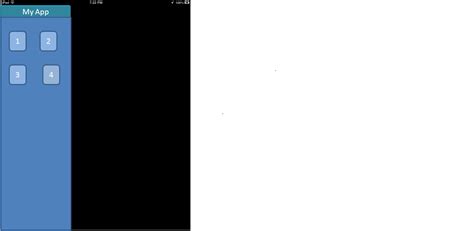 Ios Ipad Black Blank Screen Issue Stack Overflow