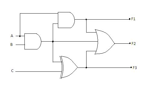 Logic Gates How To Calculate Overall Average Propagation Delay For Digital Circuit Given