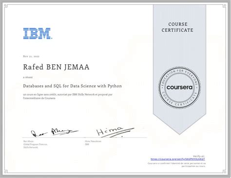 Rafed Ben Jemaa On Linkedin Dataengineering Data Sql Cloud Etl