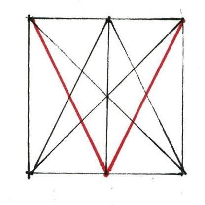 Jane Griswold Radocchia Lesson 6 The Rule Of Thirds Part 1of 2