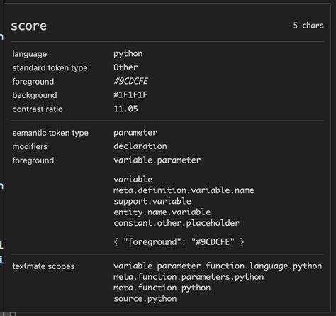 What Is This Font In The Vscode Developer Inspect Editor Tokens And