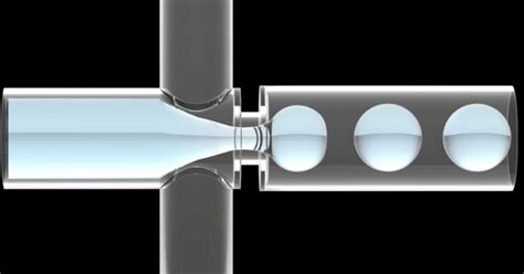 A Comprehensive Guide To Droplet Microfluidics Aline