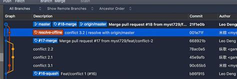 Why Im Against Merging Pull Requests In Squash Mode Or Rebase Mode Dg