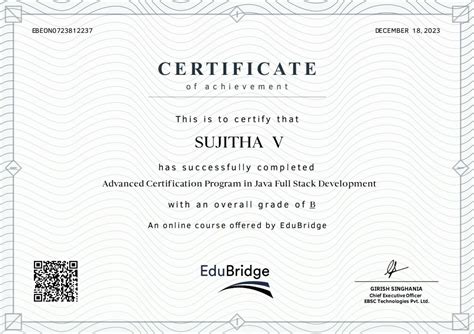 Successfully Completed My Full Stack Development Course From Edubridge