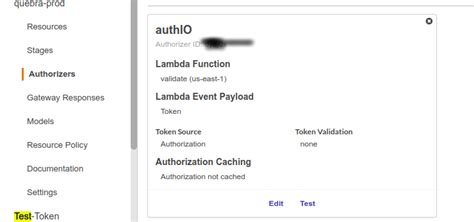 Python Api Gateway Custom Authorizer Was Not Working Stack Overflow