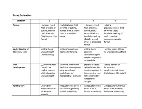Rubric Essay Evaluation Essay Evaluation Criteria 1 2 3 4 Format Includes Typed Final