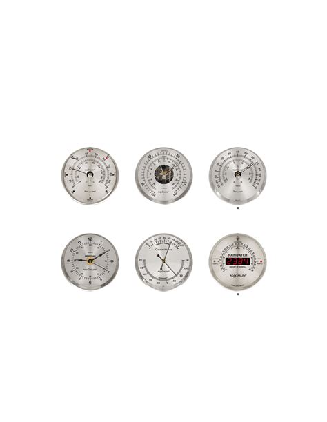 Weathermaster | Home Weather Station | Maximum