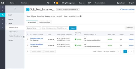 Manage Traffic On Multiple Servers With Alibaba Cloud Server Load