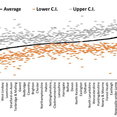 Society For Fetal Urology Sfu Grading System Of Congenital Download Table