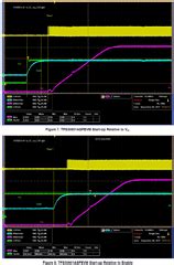 TPS A SP Turn On Delay Time Power Management Forum Power Management TI E E Support