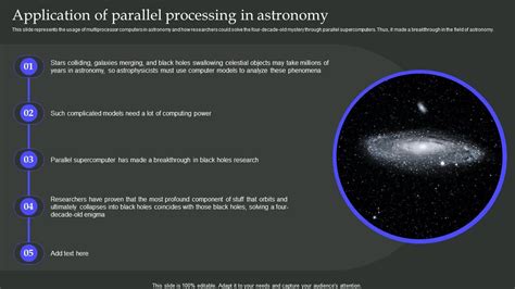 C19 Application Of Parallel Processing In Astronomy Parallel Processing