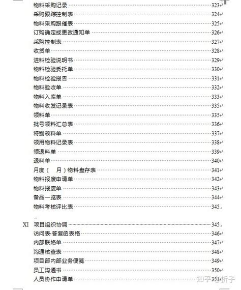 工程项目管理表格大全，368个表格模板直接套用 知乎