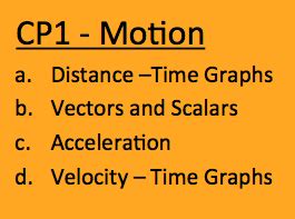 Motion GCSE Physics 9 1 Edexcel Teaching Resources