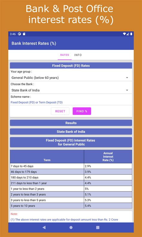 Financial Calculator India Apk For Android Download
