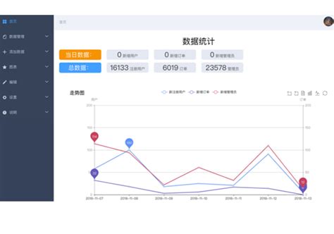 千锋教育go语言培训 高品质go语言培训机构 Go语言开发培训