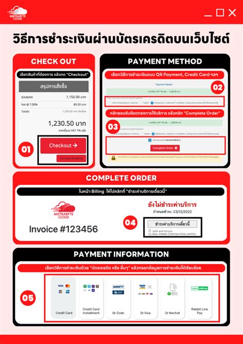 ช่องทางการชำระเงิน Metrabyte Cloud