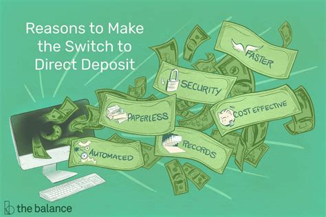 Direct Deposit How It Works And How To Set It Up