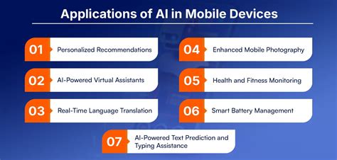 How Ai Is Revolutionizing Mobile Phones A Complete Guide