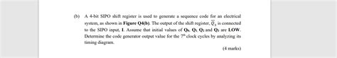 Solved B A 4 Bit Sipo Shift Register Is Used To Generate A