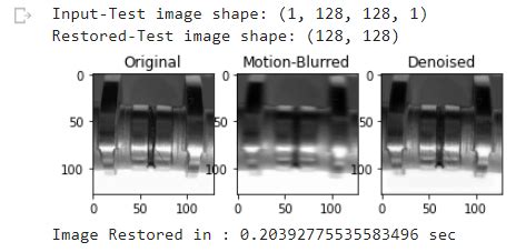 GitHub Sujay Image Denoising My Research Work With A Proof Of Concept For Image